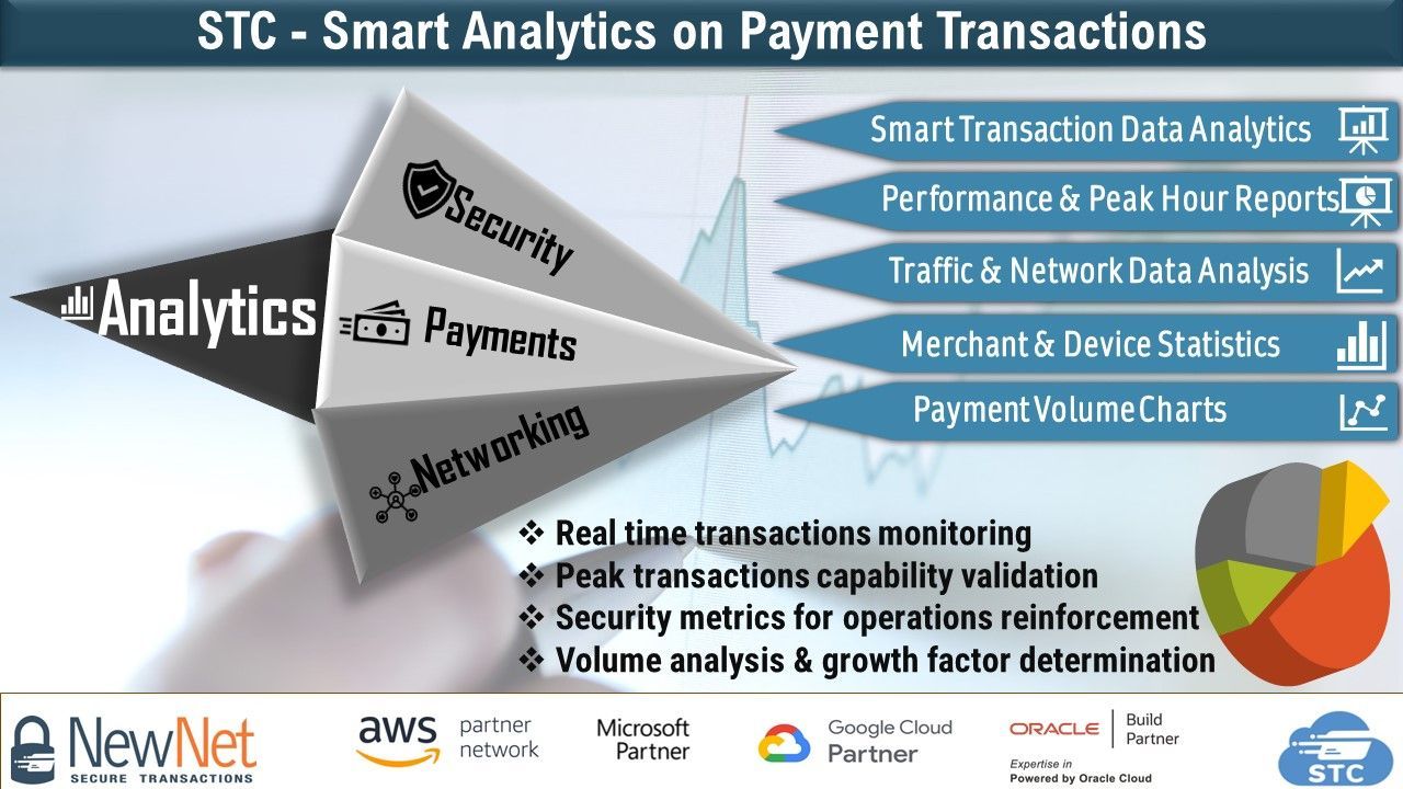 NewNet STC-Smart Analytics Integrated with Payments, High End Security & Comprehensive Networking