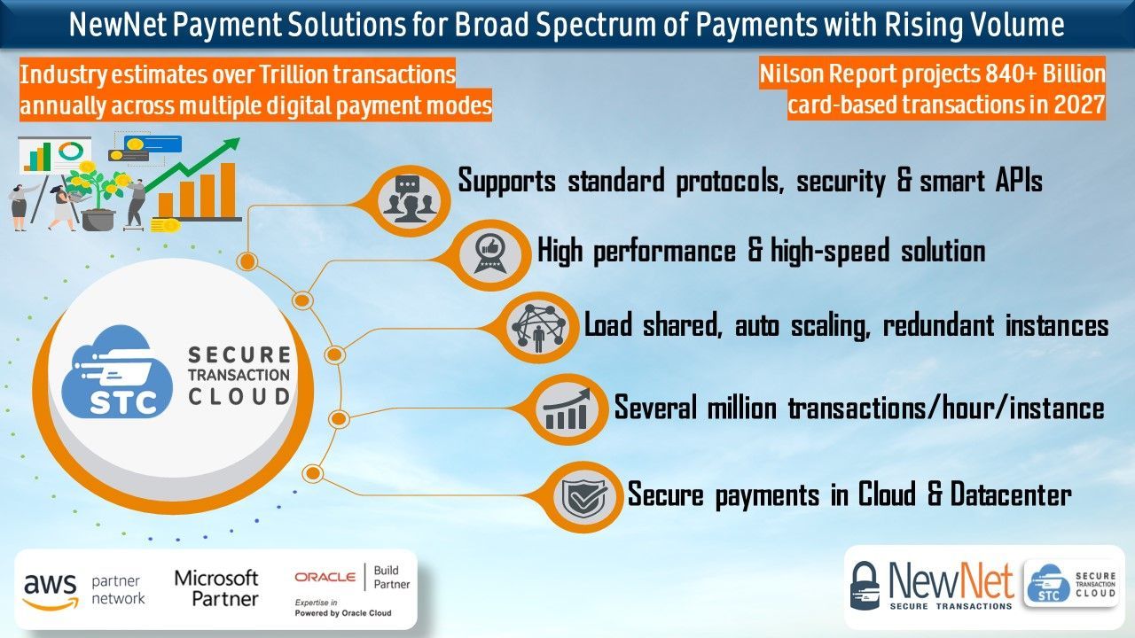 NewNet Payment Solutions for Broad Spectrum of Payments with Growing Volume