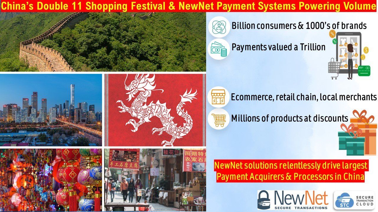 China’s Double 11 Shopping festival & NewNet Payment Solutions Powering ...