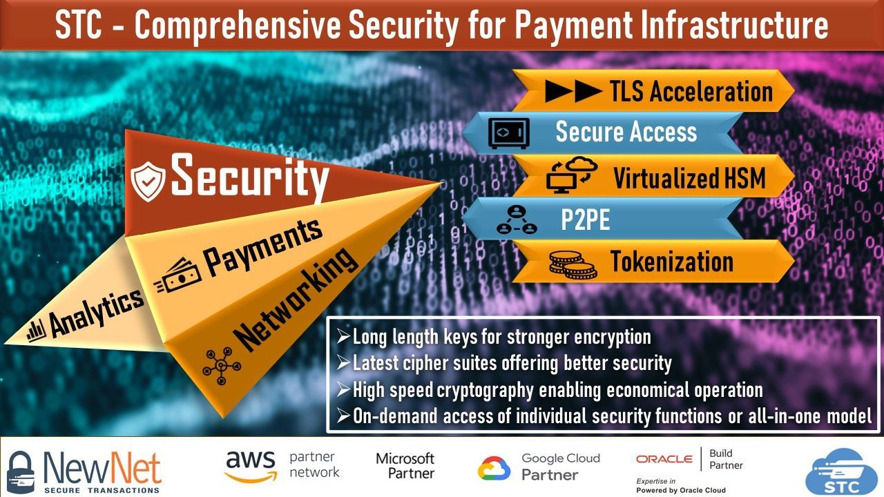 STC Accelerating Cloud Transformation on Leading Cloud Marketplaces ...