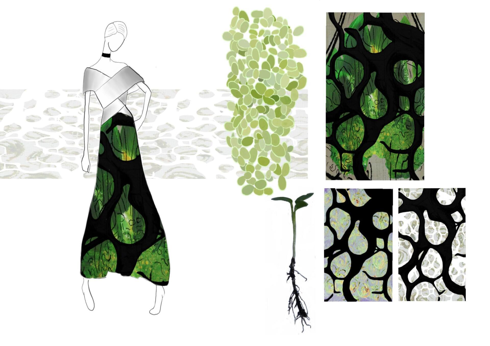 Foundation Diploma in Textile Design | Online Course | OCAD