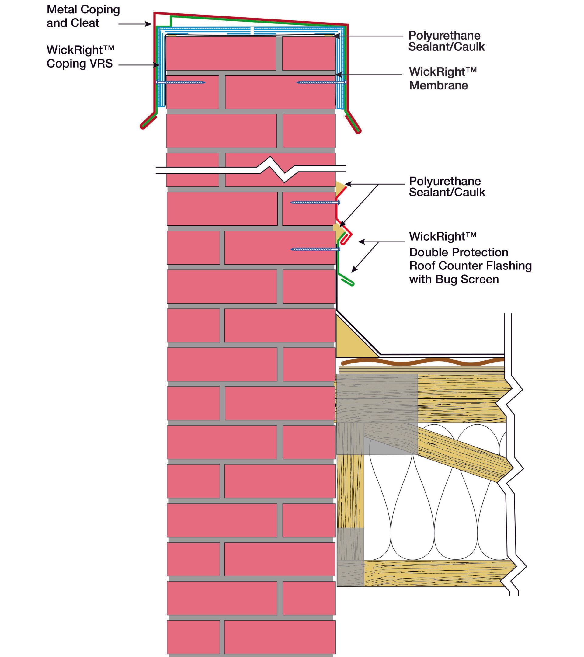 Get a quote, download specs for WickRight parapet vents