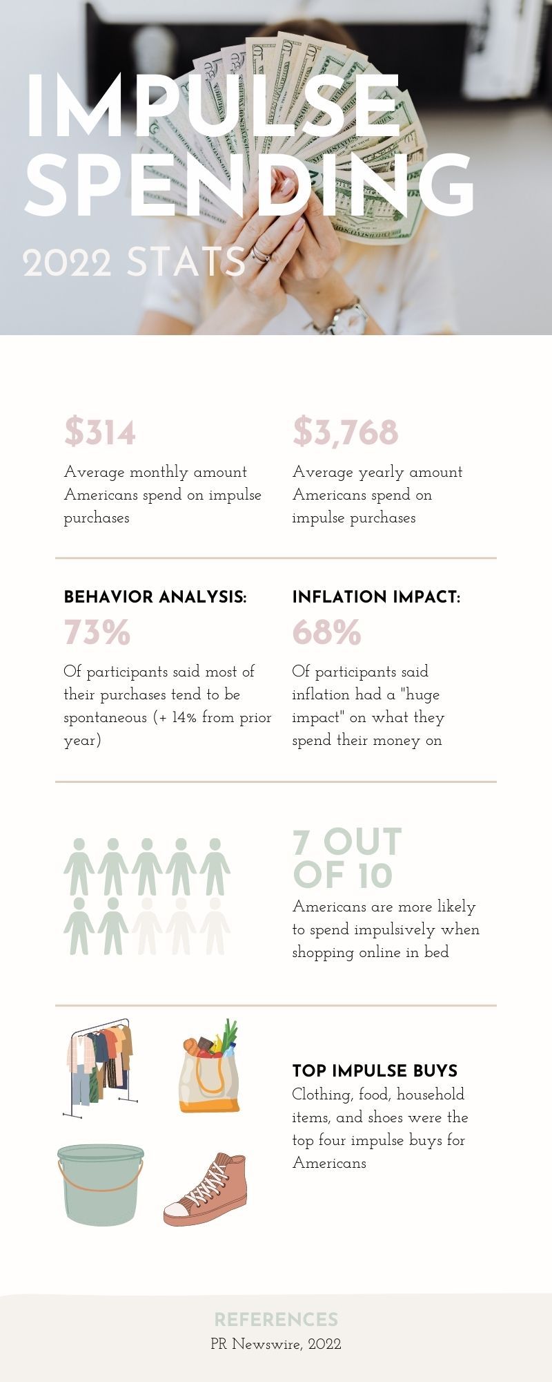 7 Short-Term Finance Goals