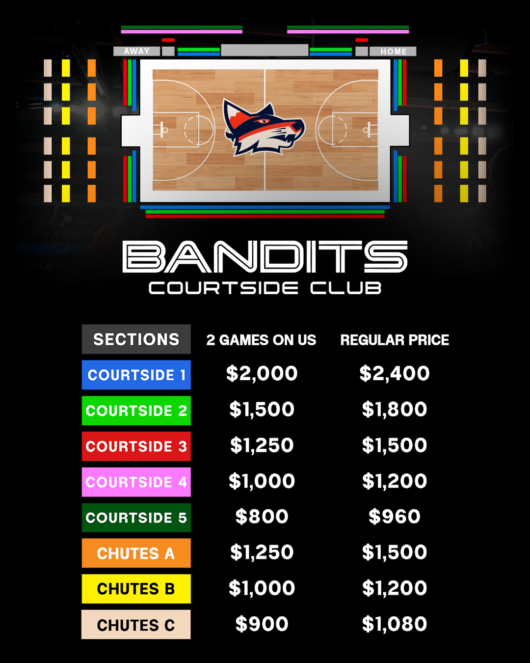 2025 Season Tickets | Vancouver Bandits Basketball