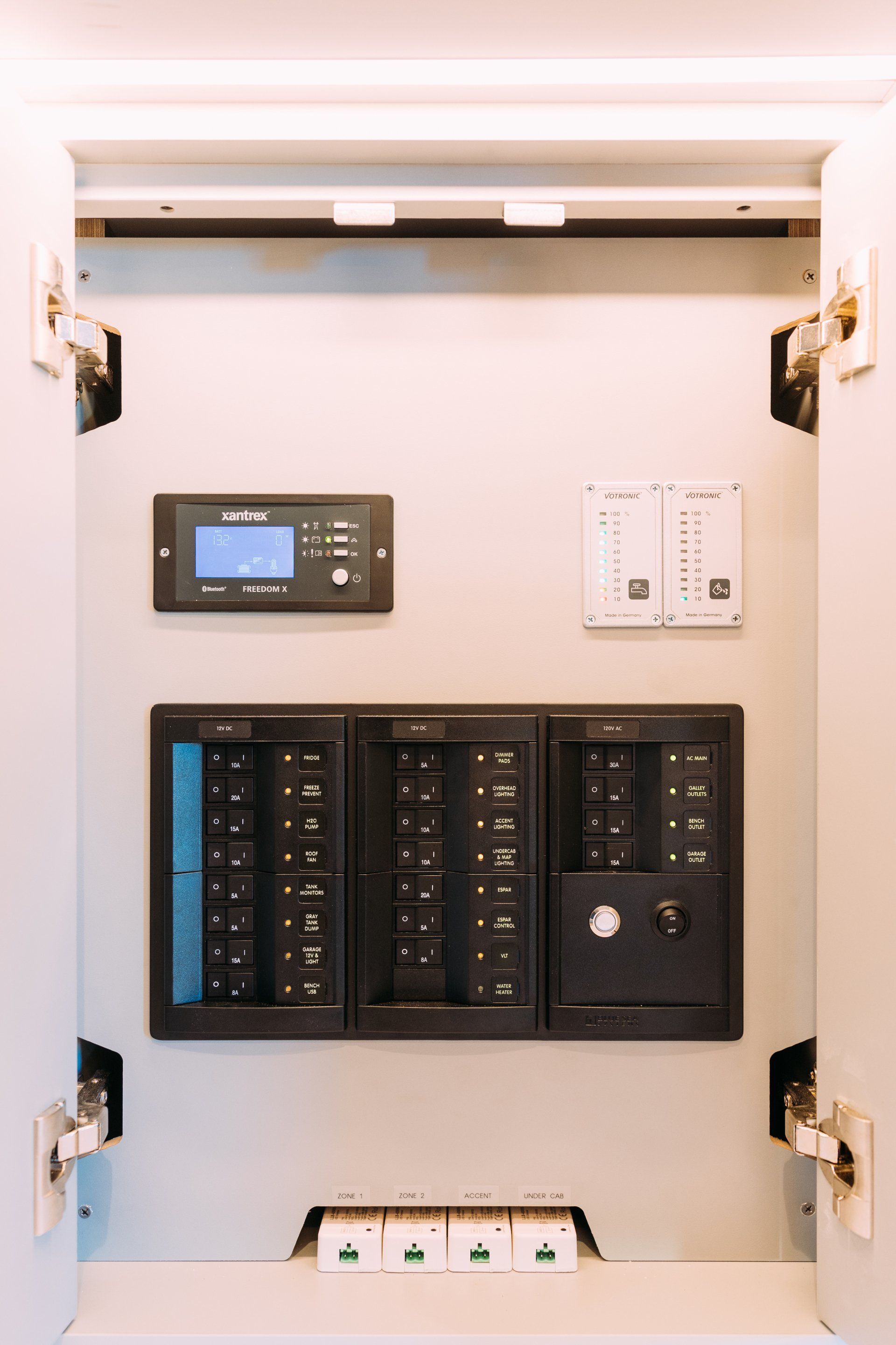 PRONTO | Benchmark Vehicles