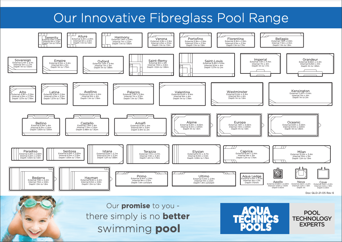 Quick Reference Guide