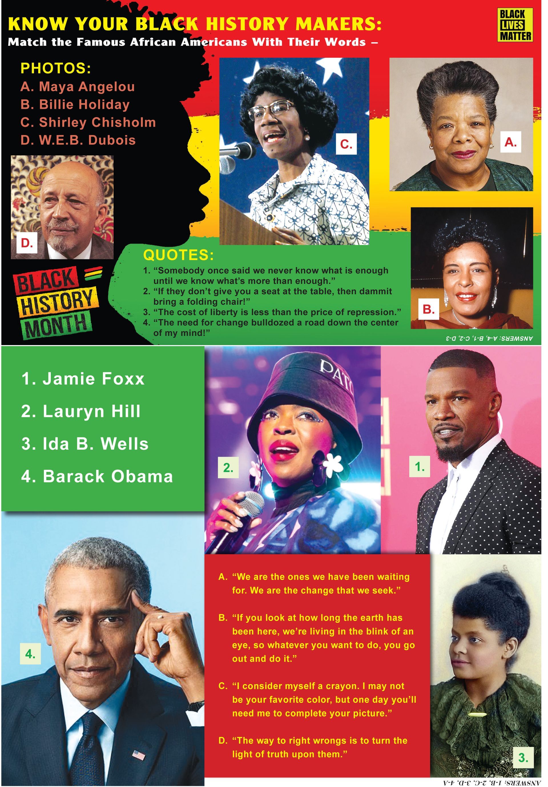 KNOW YOUR BLACK HISTORY MAKERS 2/15/23