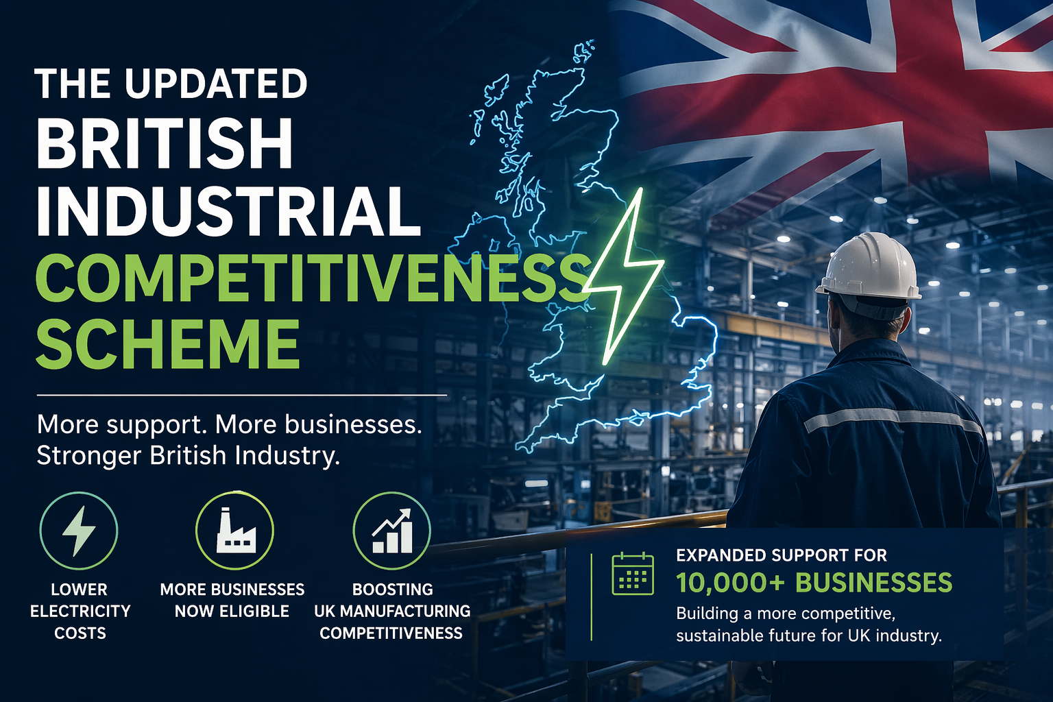 Expanded BICS: 10,000 UK Manufacturers eligible for 25% discount on ...
