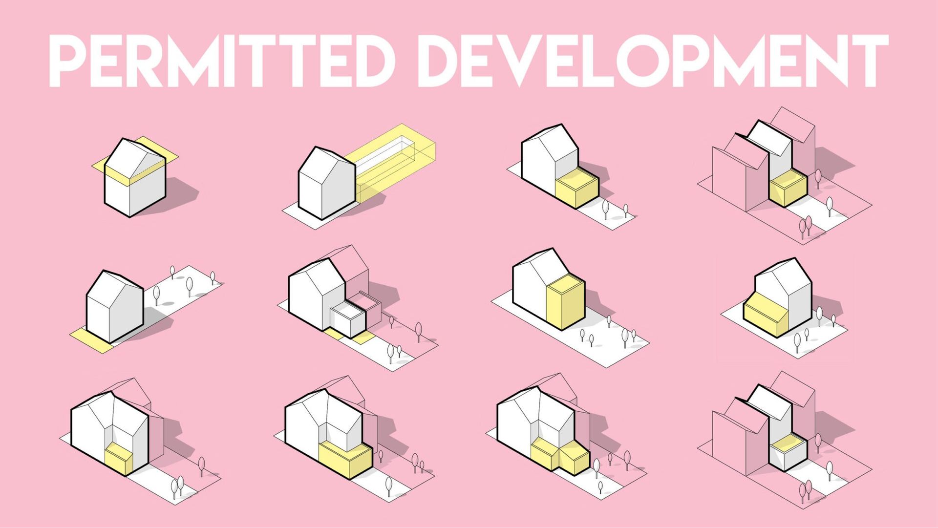 Your Comprehensive Guide to Permitted Development Planning Applications in Leeds
