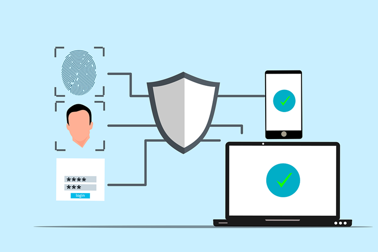 How to Setup and Implement Multi-Factor-Authentication (MFA) for Small ...