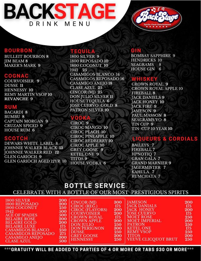 Menu - Backstage Atlanta