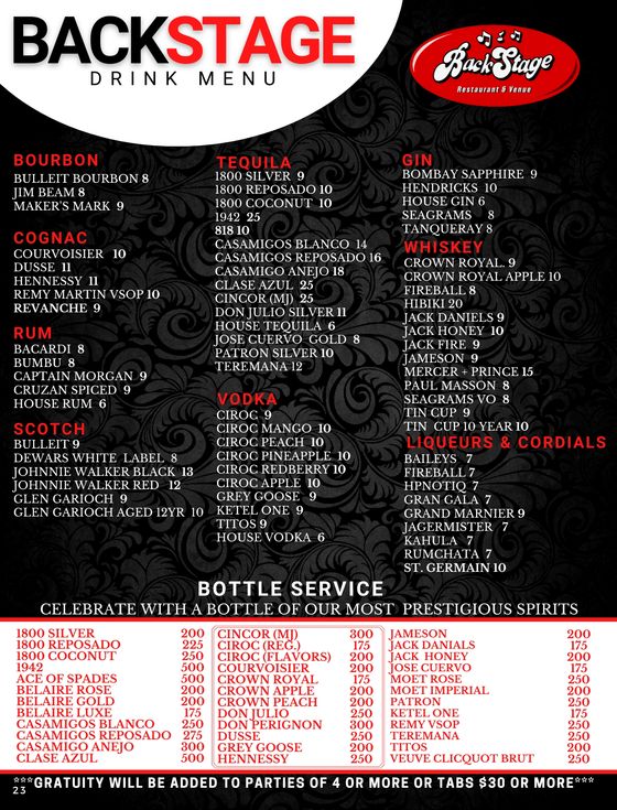 Menu - Backstage Atlanta
