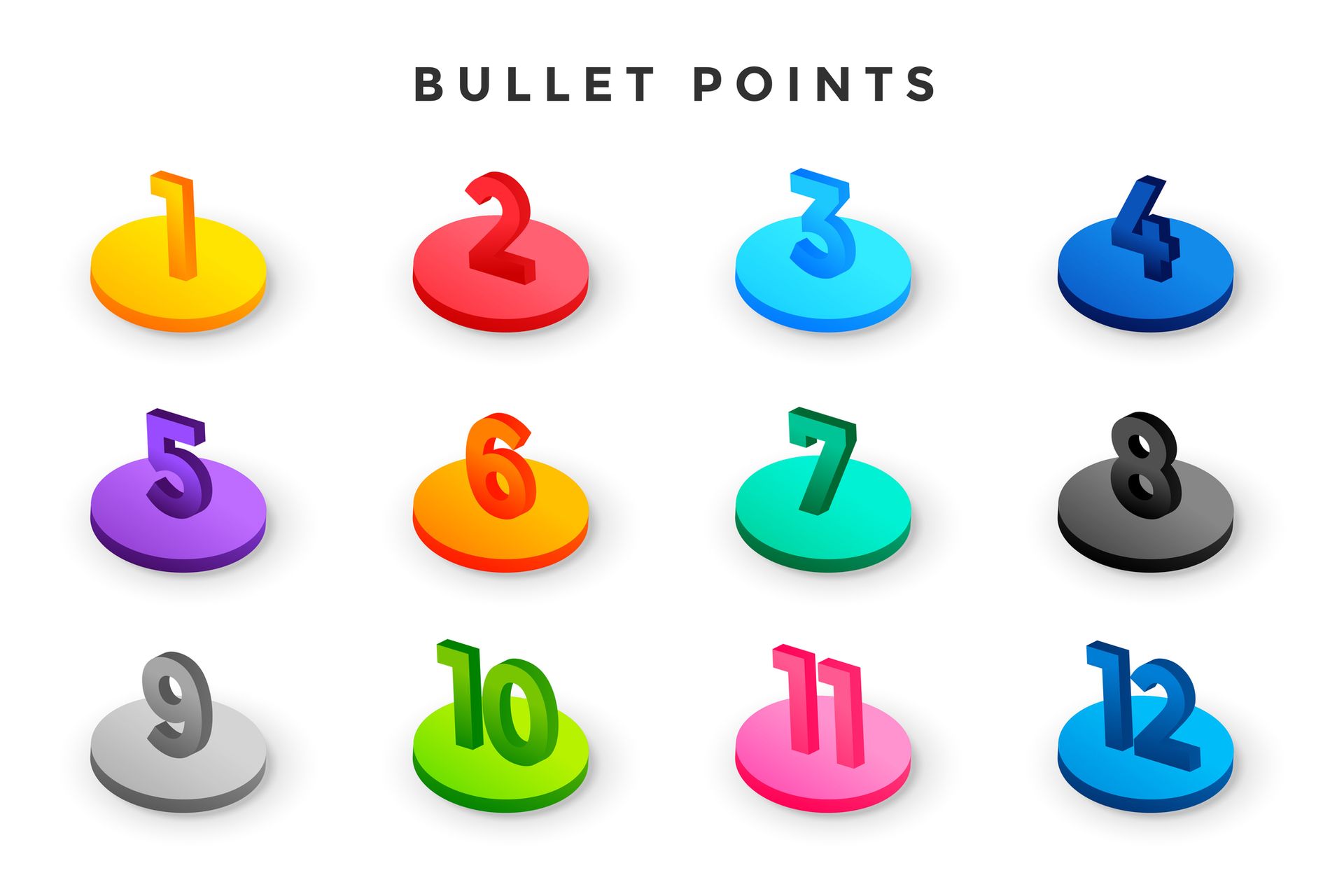 Bullet Points Een Must Voor Effectieve Webpagina s