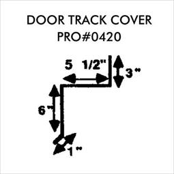 Building Supplies | Weatherford, TX | Phillips Welding Supply