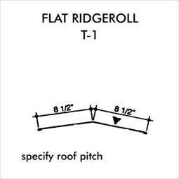 Building Supplies | Weatherford, TX | Phillips Welding Supply