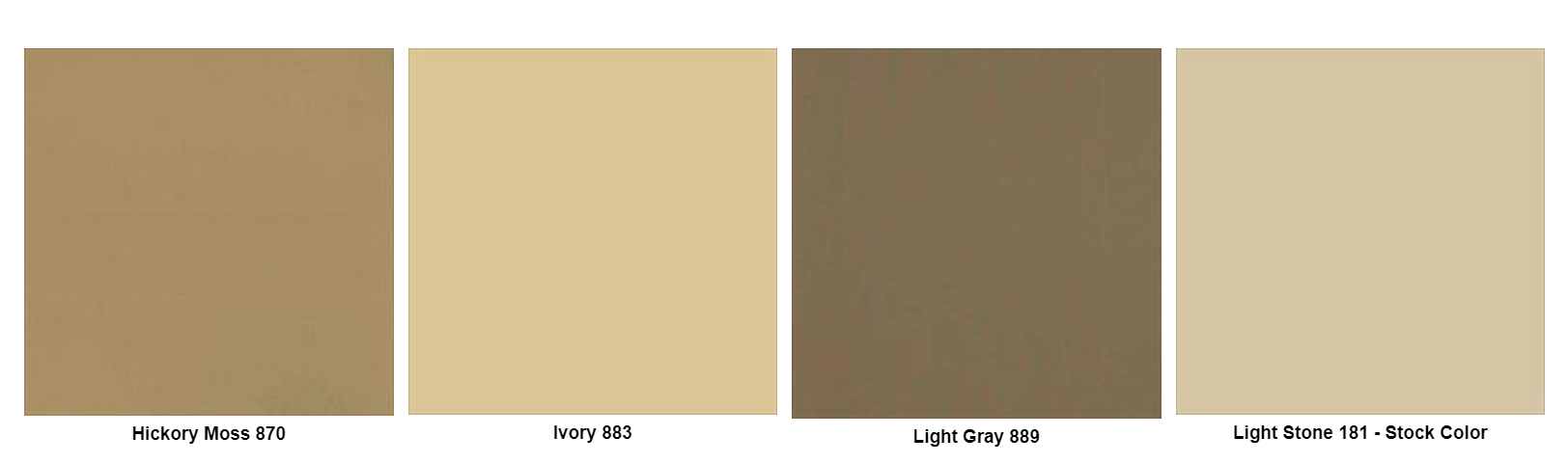 Building Supplies | Weatherford, TX | Phillips Welding Supply