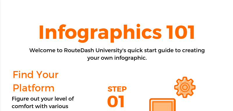 Infographics 101 Infographics 101