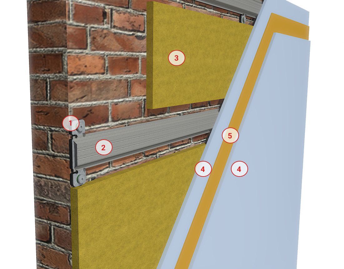 ReductoClip direct to wall soundproofing | Soundproofing Store