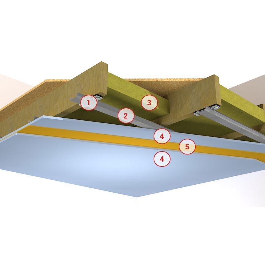 How To Soundproof A Music Studio | Soundproofing Store