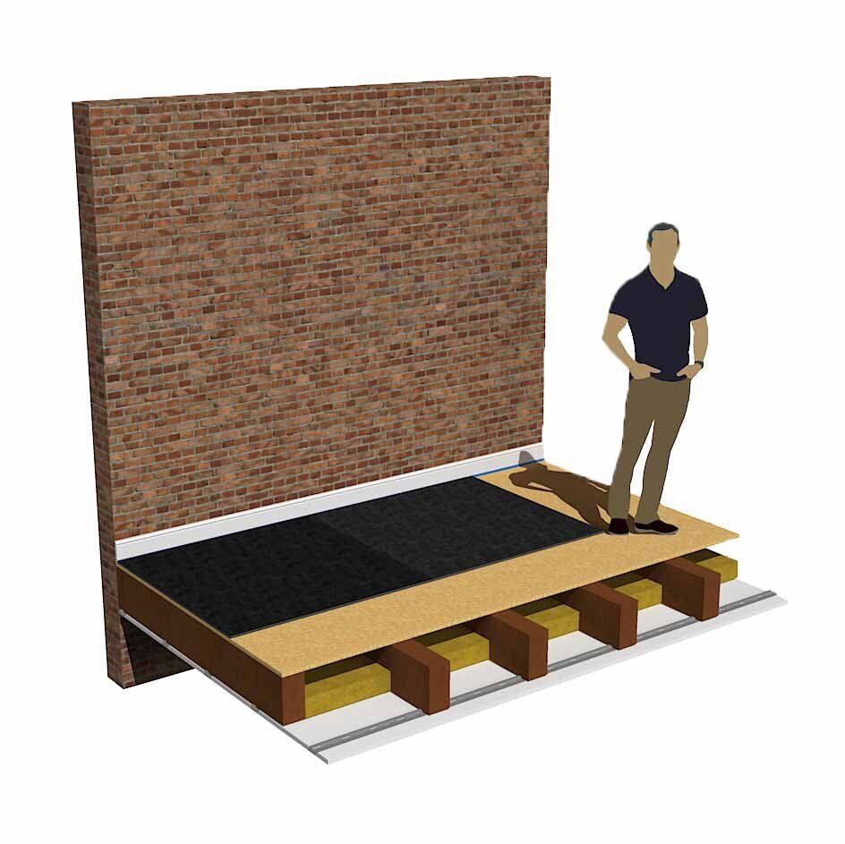 How to soundproof a loft