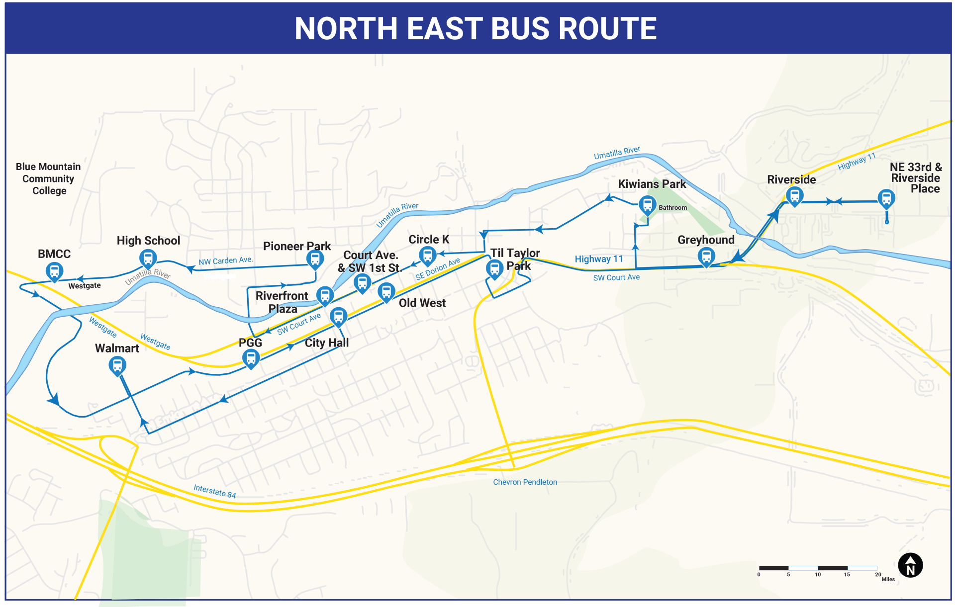 Public Transit Providers