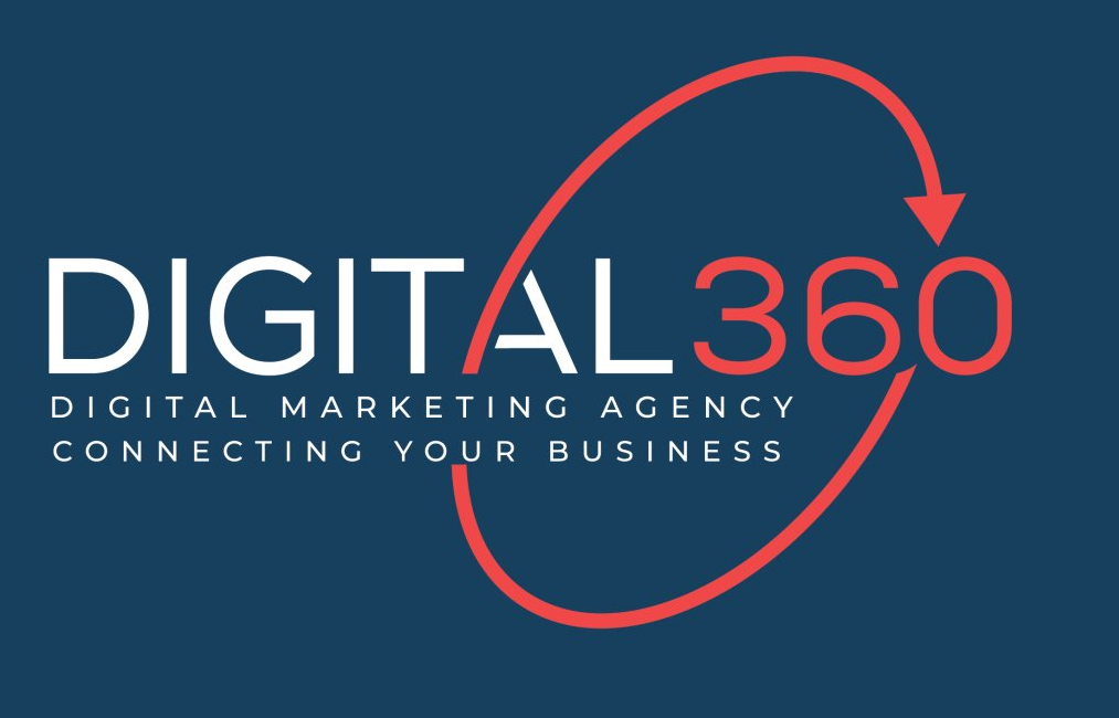 Digital Three Sixty | The Package