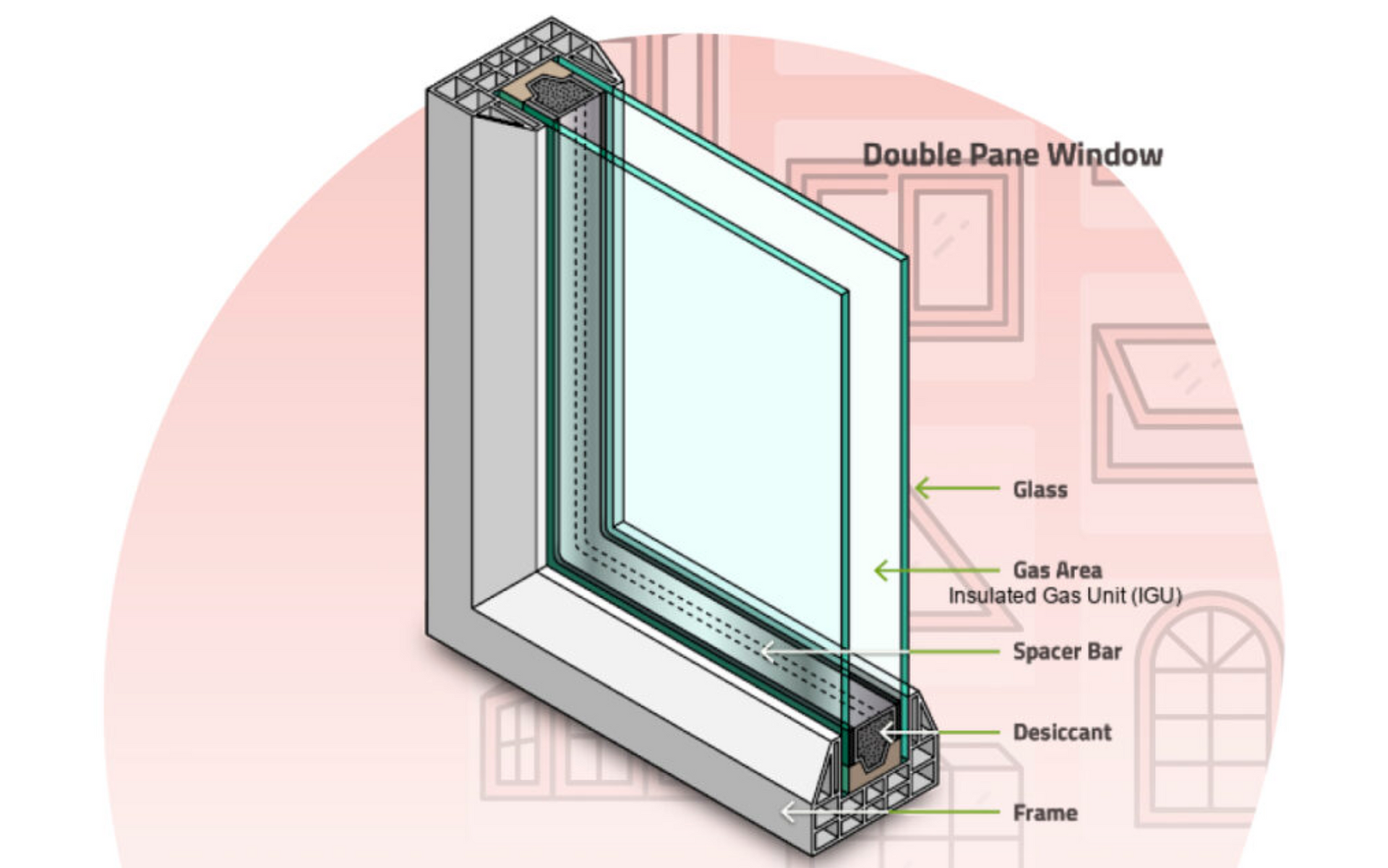 Full Framed Window Replacements Bend Oregon