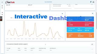 New Reporting System