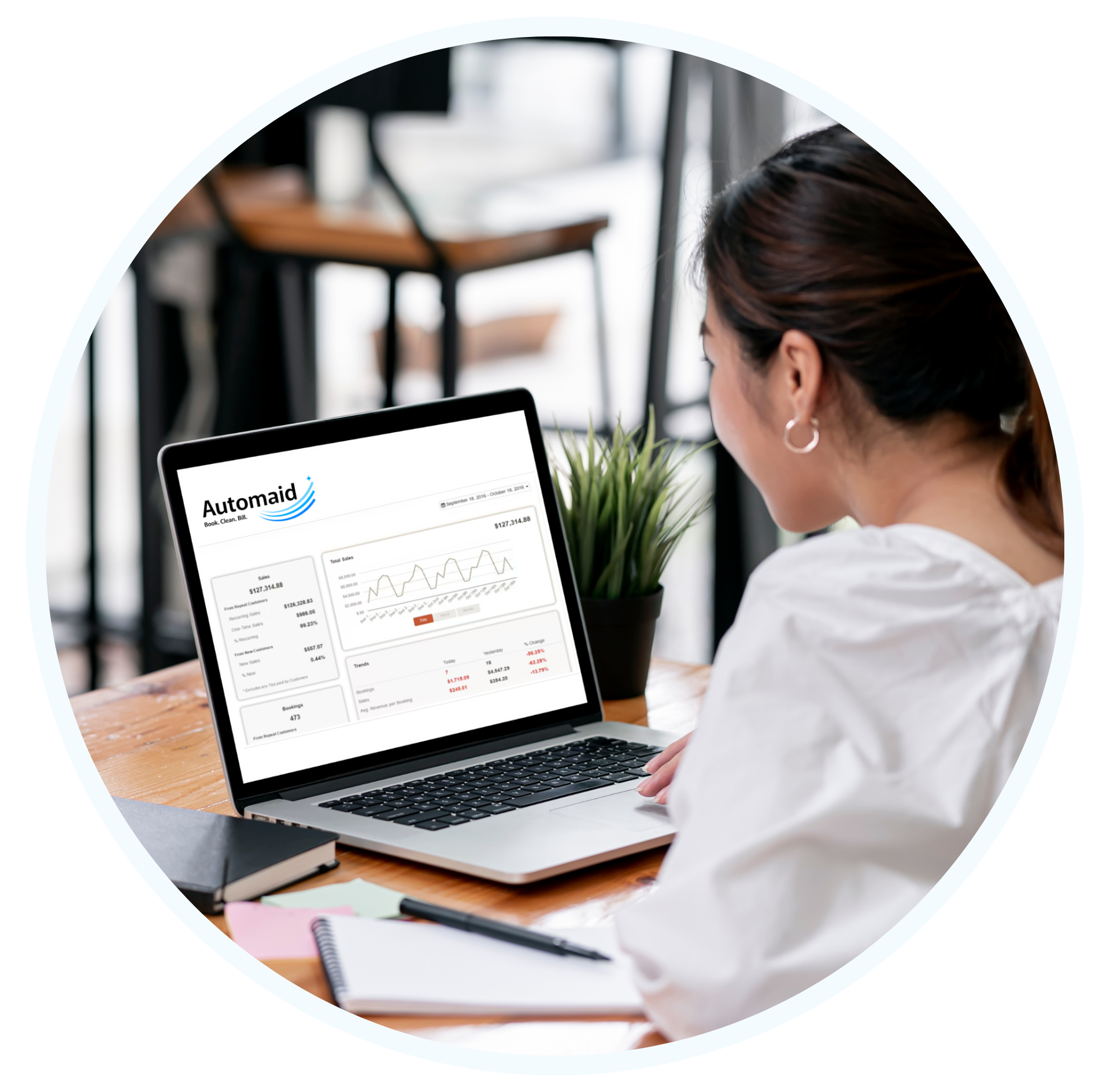 Maid Service Software | Automaid | United States