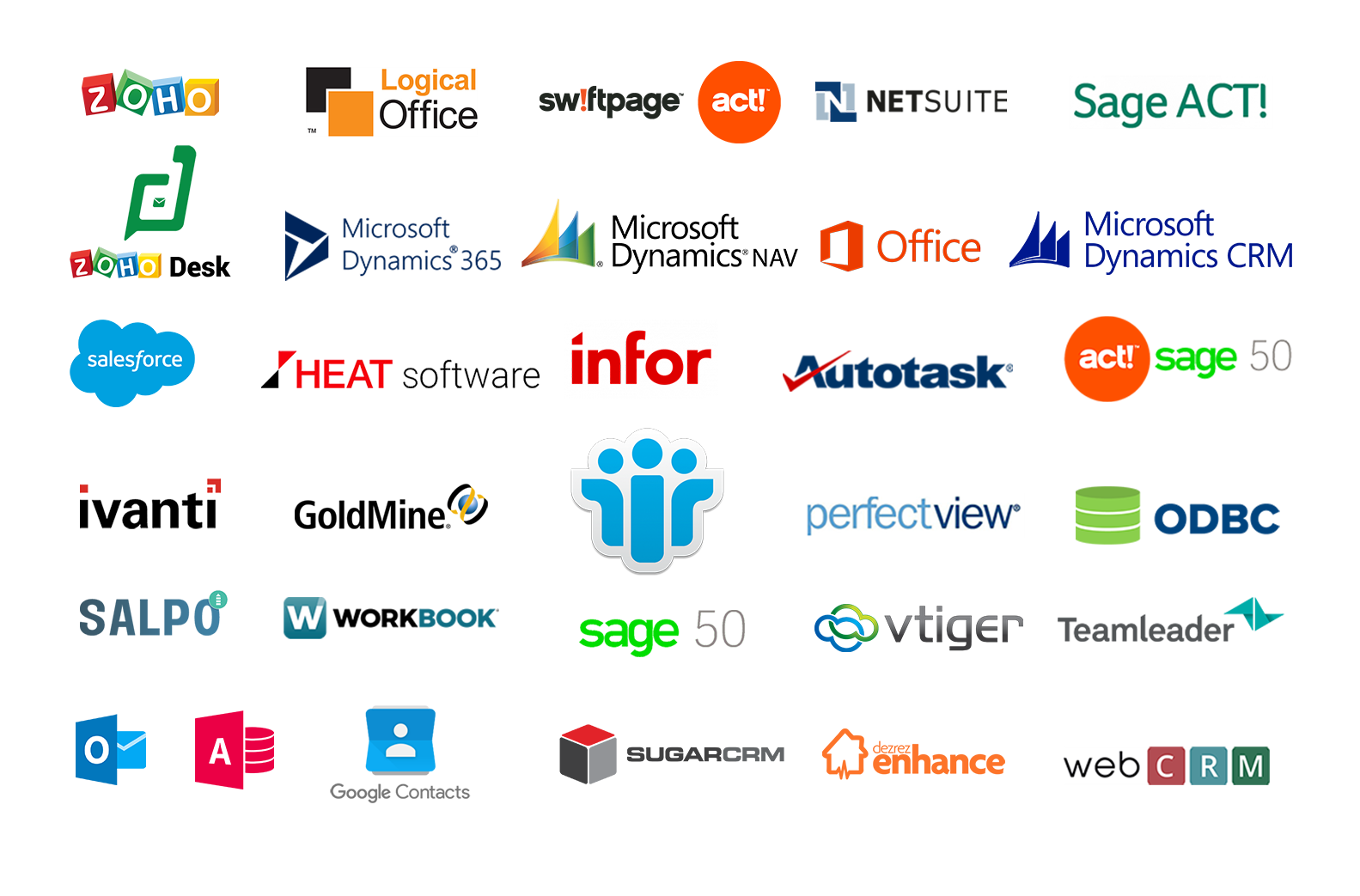 Xero Phone Systems and Call Integration | The VoIP Shop