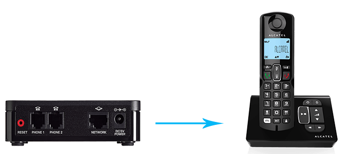 Telephone | Landline and Home Phone Deals | The VoIP Shop