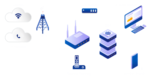 How Does A Sip Trunk Work - Infoupdate.org