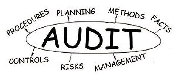 6 Things to Consider When Conducting an Audit