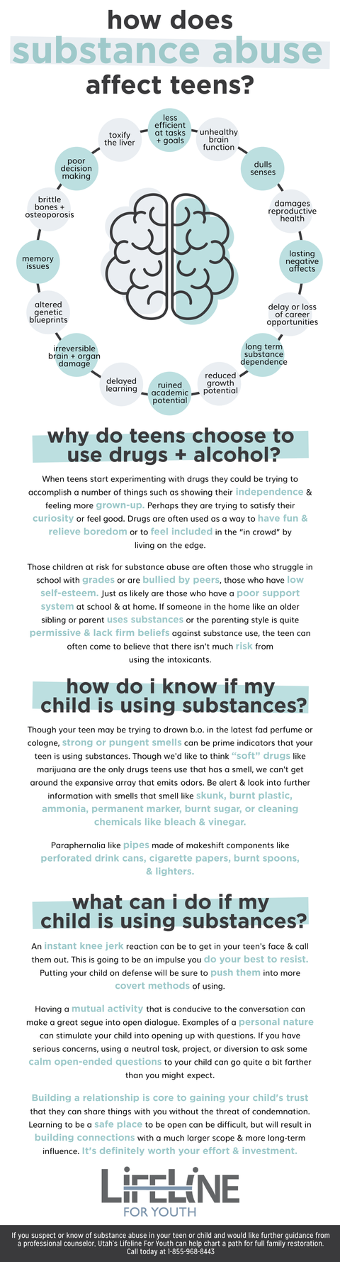 Teen Substance Abuse