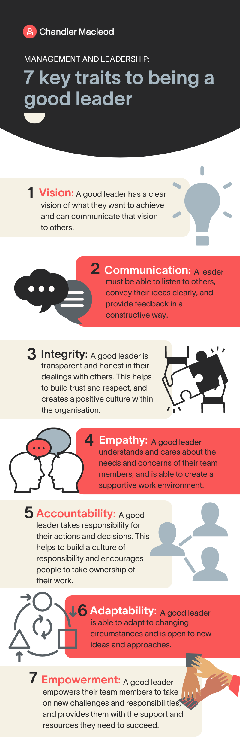 What are the key traits to being a good leader and why?
