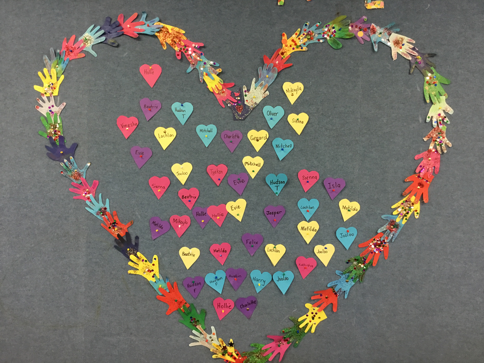 Term Three, Week Six