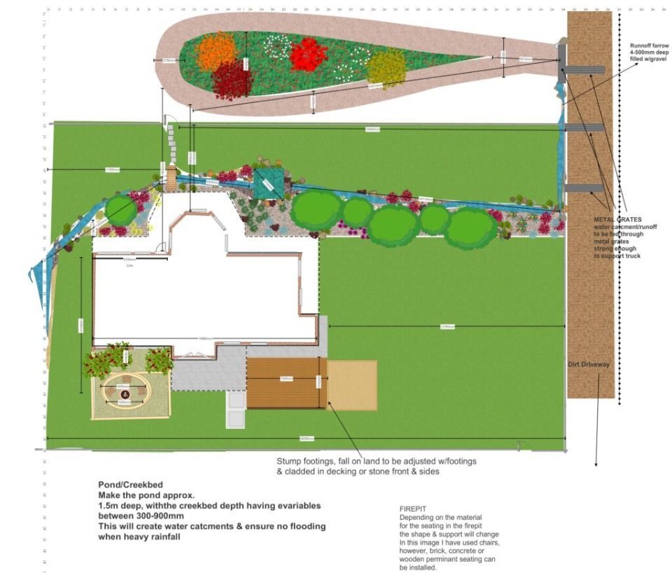 Expert Landscaping Design Services in Victoria