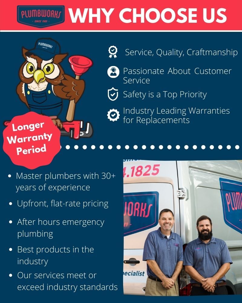 Choose Plumb Works Inc for your Atlanta Plumbing Services