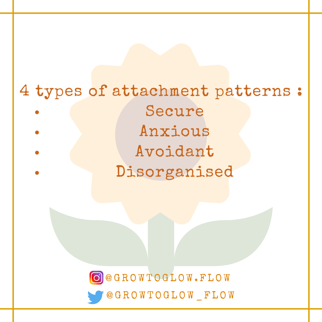 4 Types of Attachment Patterns