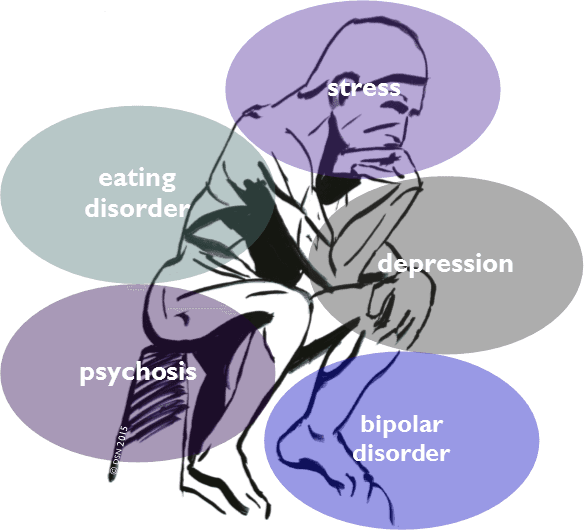 The Doctors' Support Network - Home page
