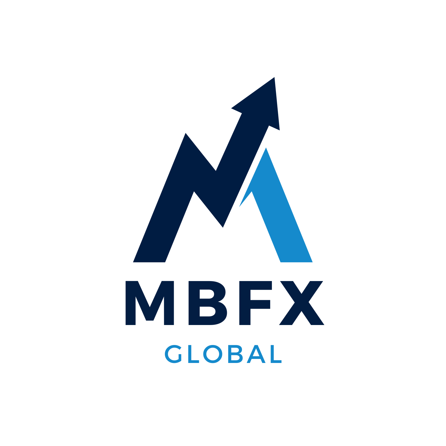Personal FX | MBFX Global