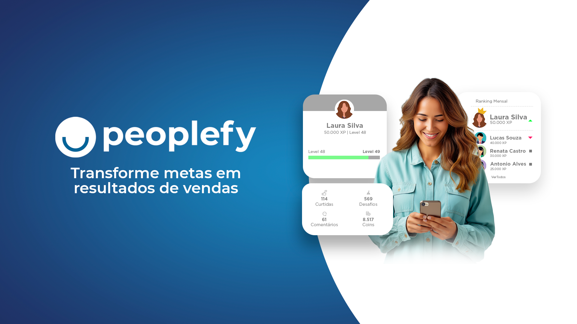 Peoplefy | Gamificação Para Equipe de Vendas com IA
