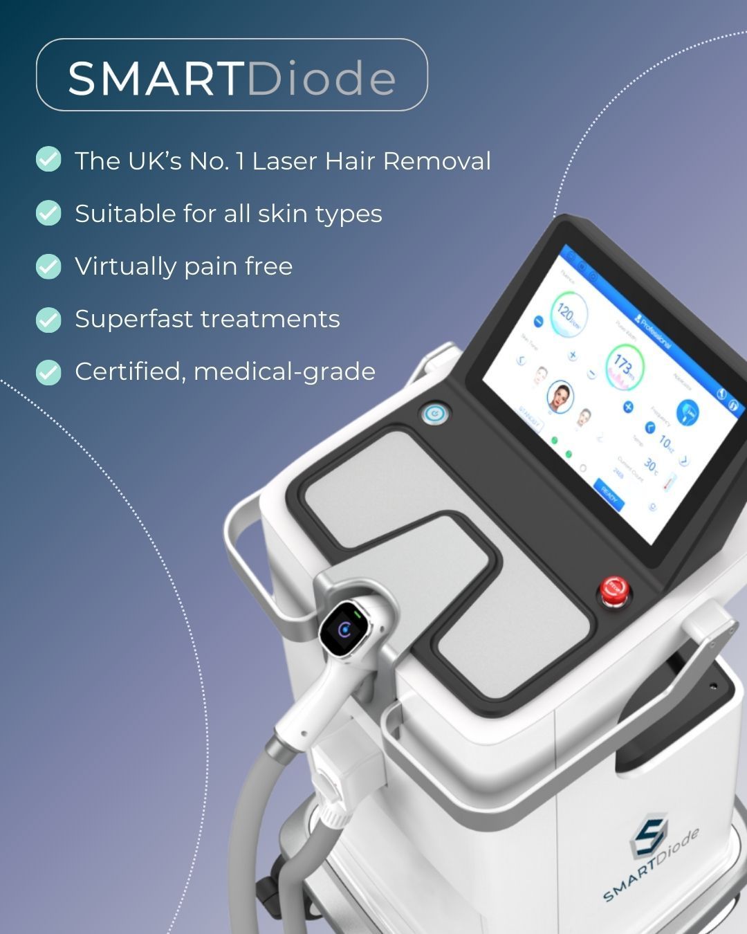 SMART Group - Innovative Aesthetic Products for Salons and Clinics UK