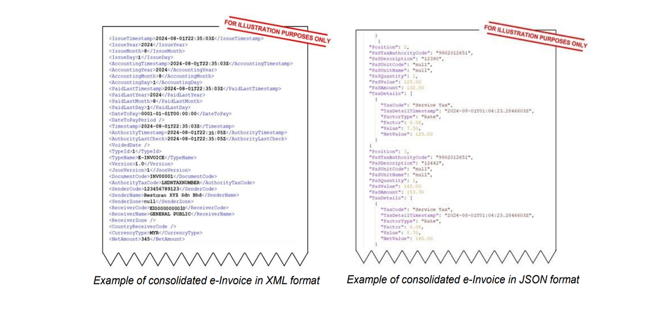 E-Invoice Middleware & ERP Solution | Goldsoft Malaysia