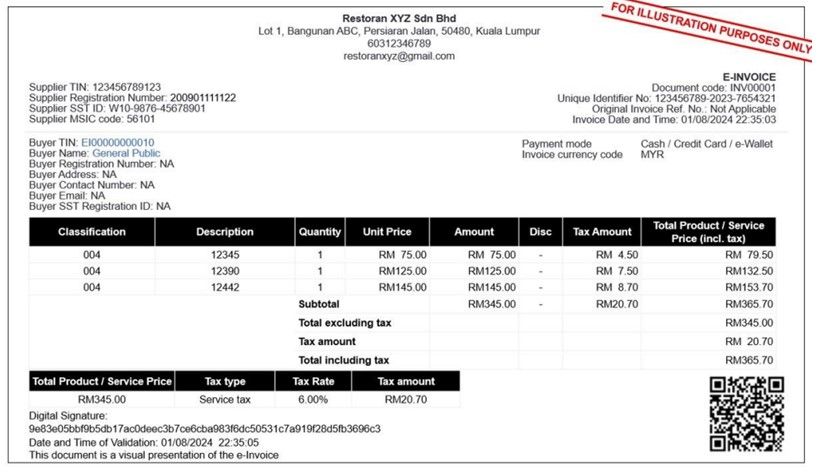 E-Invoice Middleware & ERP Solution | Goldsoft Malaysia