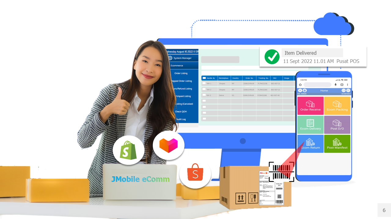 Malaysia Best Inventory ERP Software for Retail and Trading
