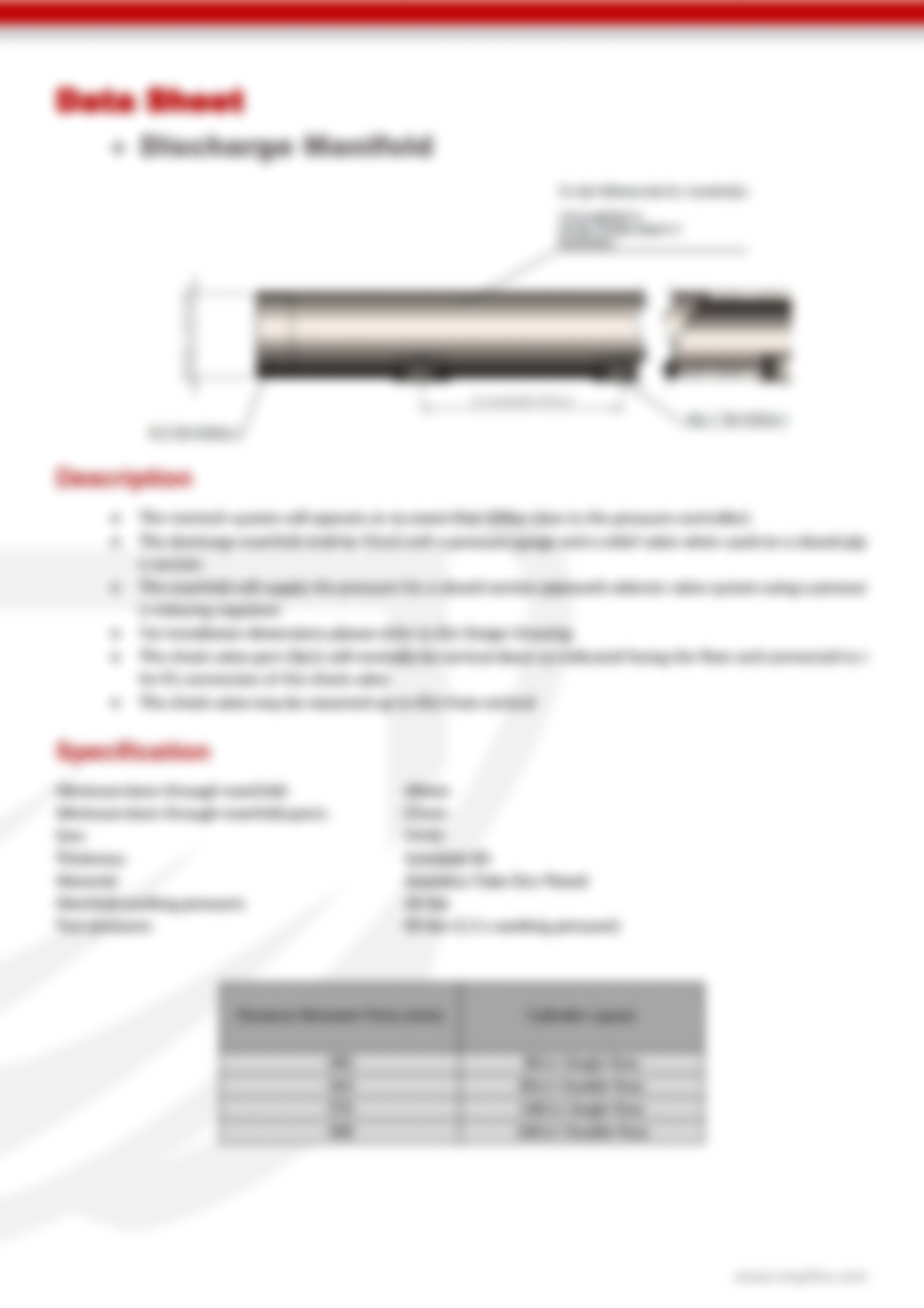 Fire Suppression Data Sheets | MEP Fire