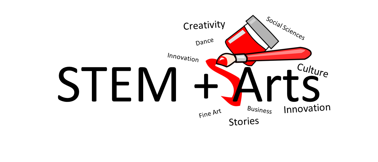 IndigeSTEAM | Supporting Indigenous Youth in STEM/STEAM