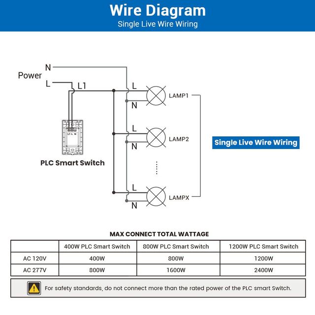 Recessed Electrical Light Wiring Diagram