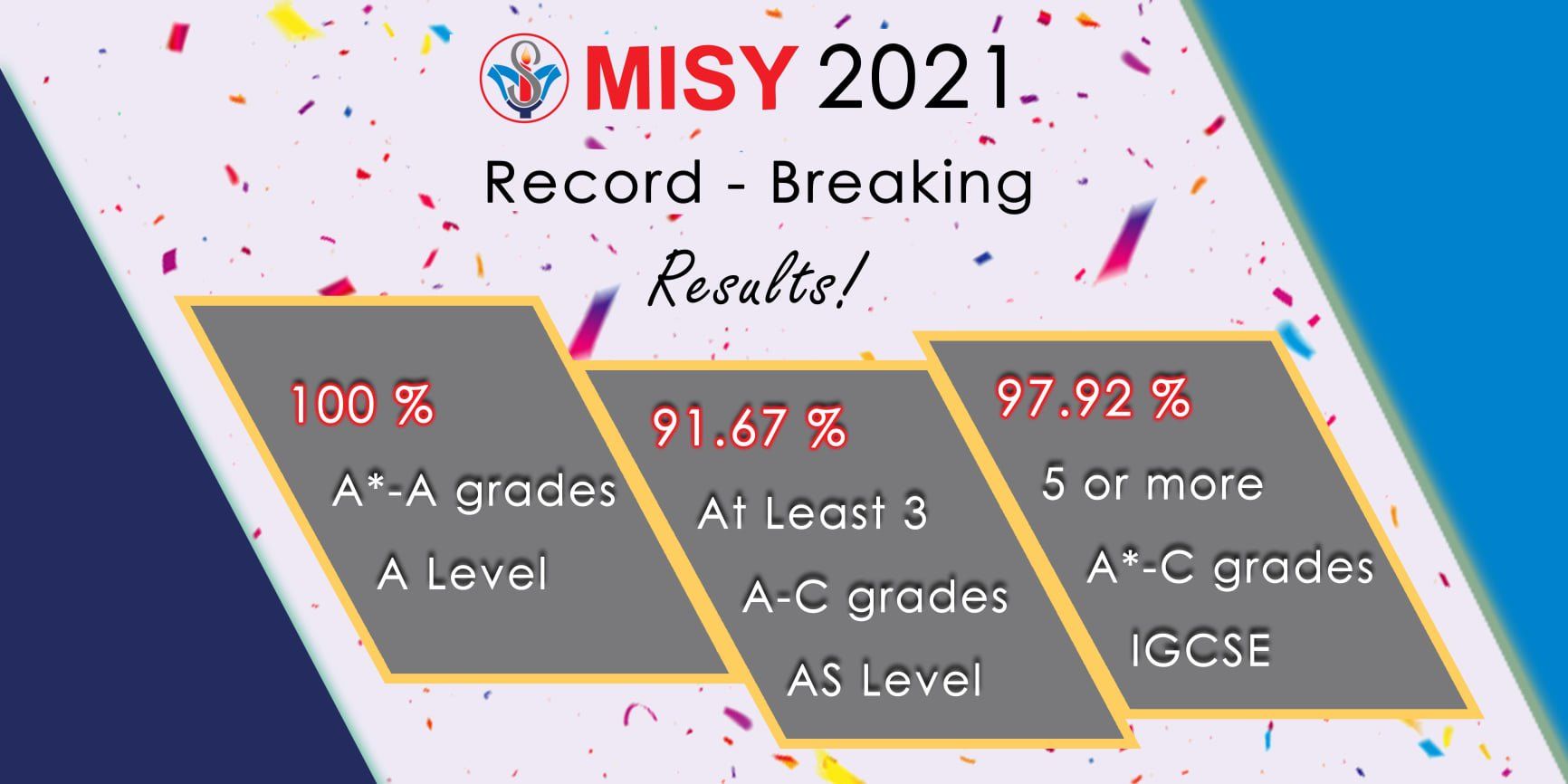 MISY - Myanmar International School Yangon